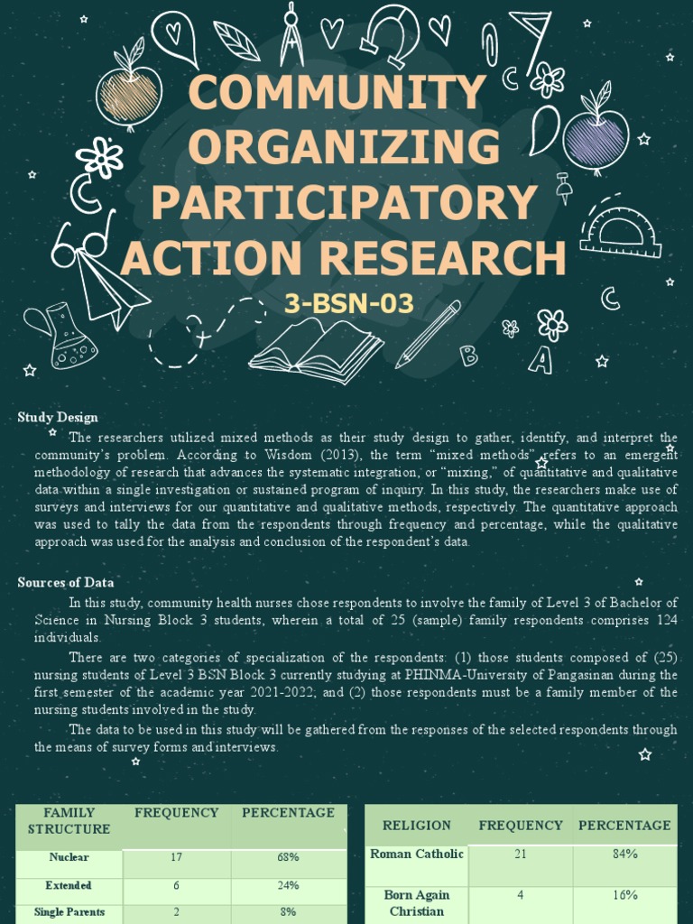 Community Organizing Participatory Action Research | PDF | Qualitative ...