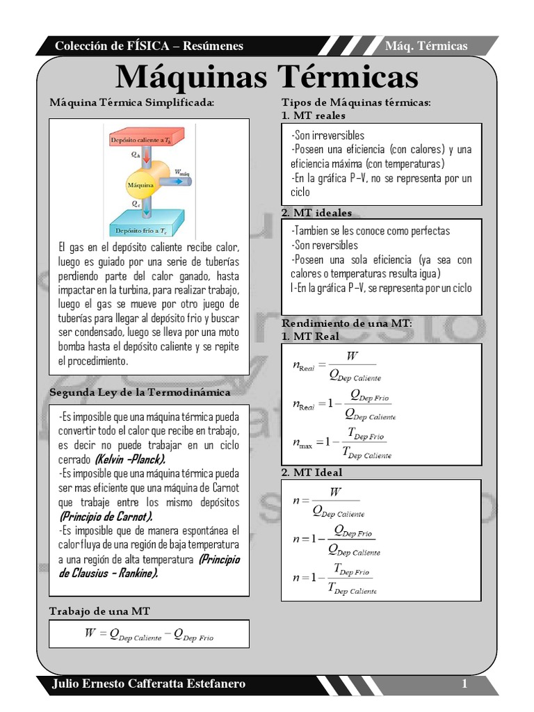 Esquema de Máquinas Térmicas en Física | PDF | Temperatura | Física