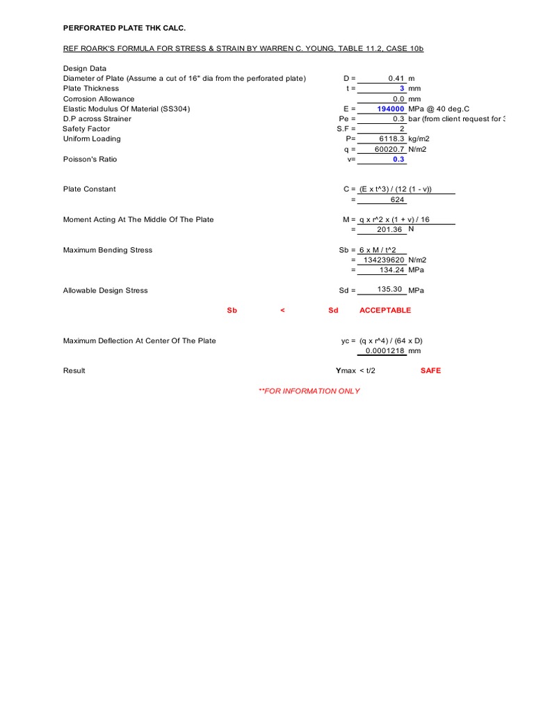 Perforated Thk. 3mm | PDF