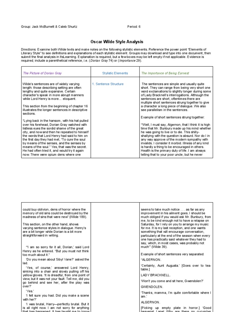 Oscar Wilde Style Analysis | PDF | The Importance Of Being Earnest ...