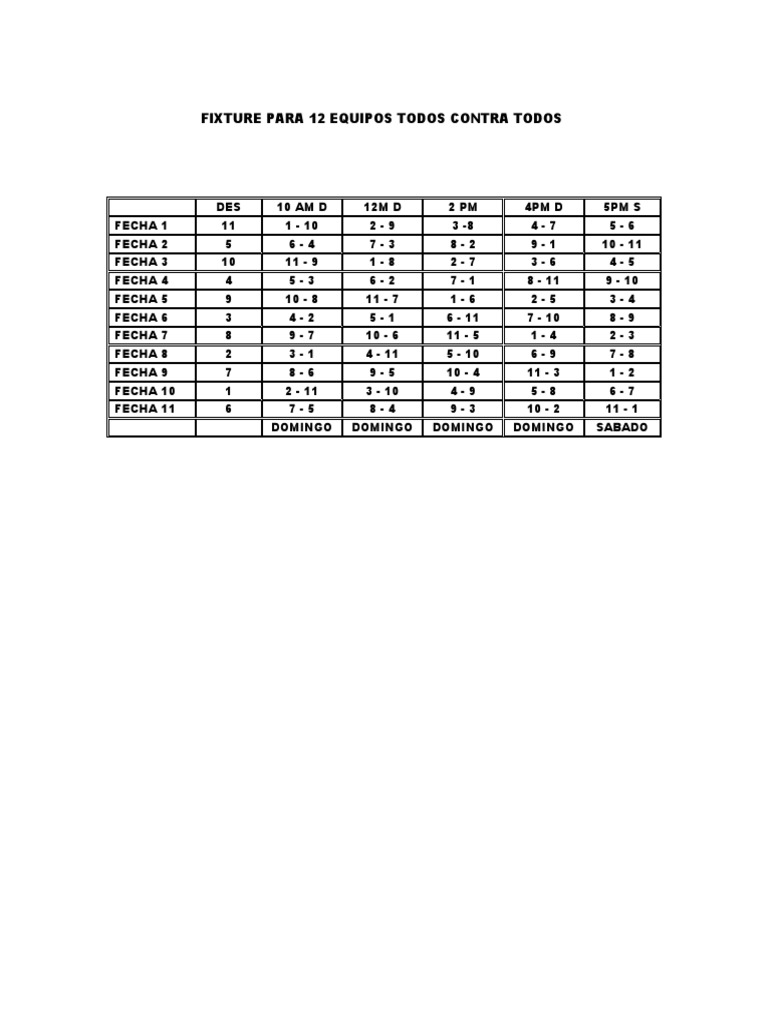 Fixture para 12 Equipos Todos Contra Todos | PDF