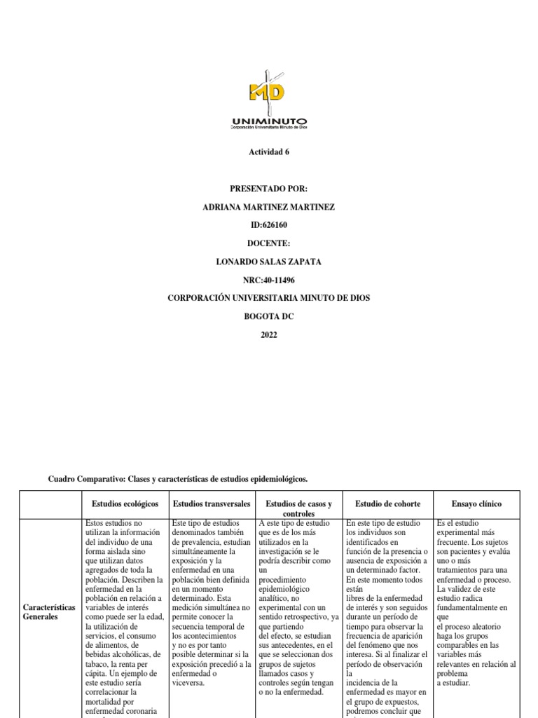 Actividad 6 Cuadro Comparativo Estudios Epidemiologicos | PDF | Ciencia y matemáticas