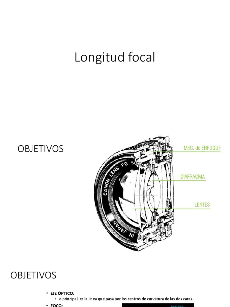 Guía sobre Longitud Focal en Fotografía | PDF | Lente de la cámara ...