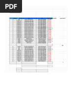 EBRC Bulk Generate Sample Excel | PDF | United States Dollar ...