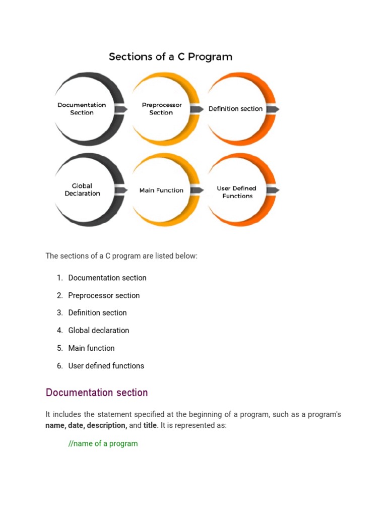 Sections Of C Program Pdf Subroutine Integer Computer Science