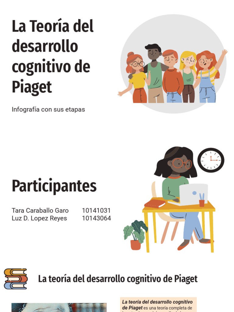 Psicología Infografía Piaget | PDF | Desarrollo cognitivo | Pensamiento