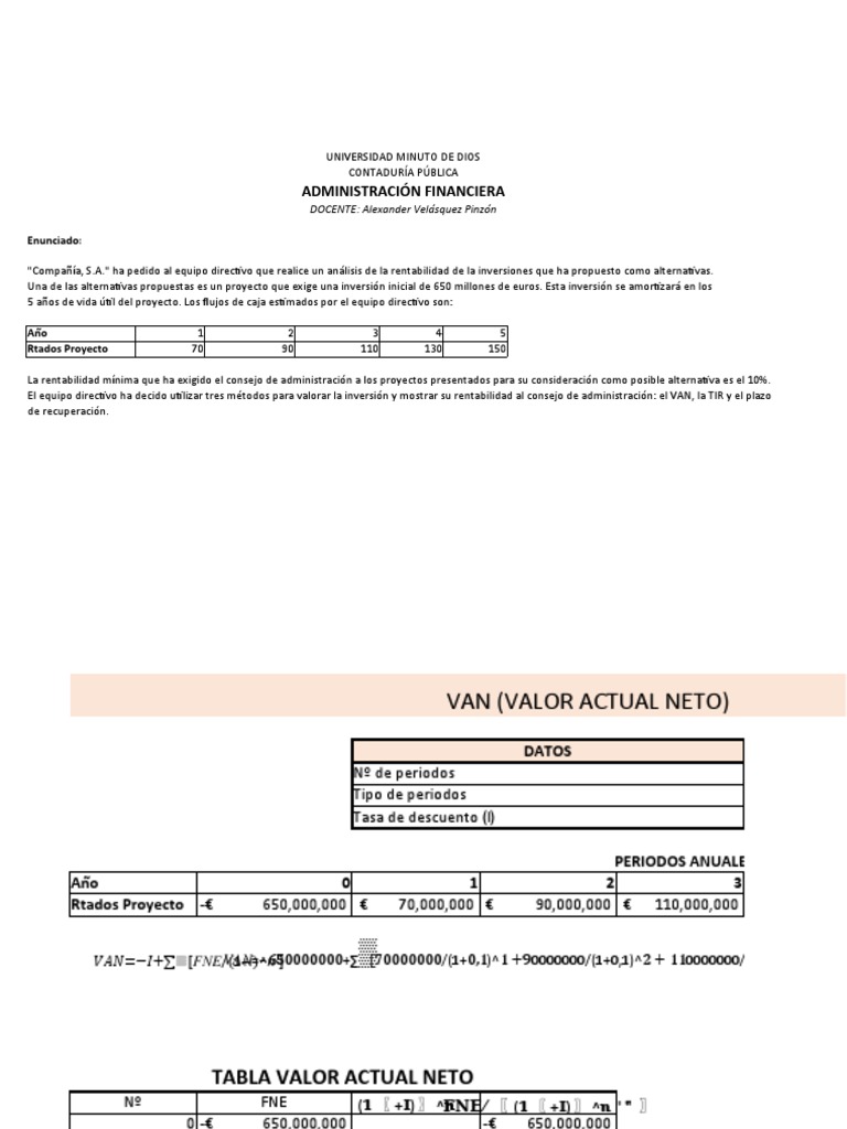 Taller Van y Tir | PDF | Valor presente neto | Economía Financiera