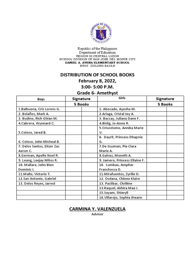Grade 6 Book Distribution List | PDF