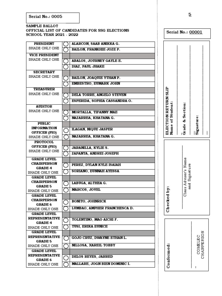 Serial No.: 000 5 5: Sample Ballot Official List of Candidates For SSG ...