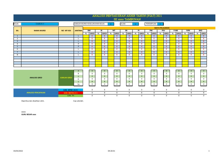 Templat Markah PSAT 2021 TAHUN 5 | PDF