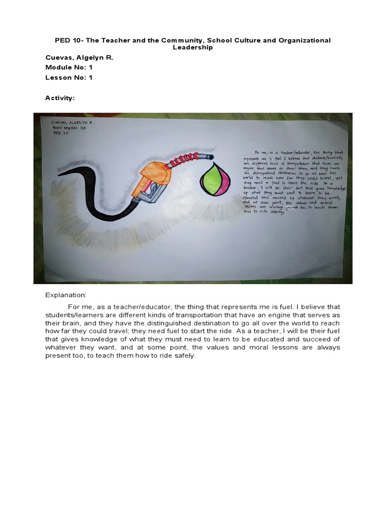 Cuevas, Algelyn - PED10-Module 1 Lesson No. 1 | PDF | Philosophy Of ...