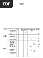 FNO Stocks - All FO Stocks List, Technical Analysis Scanner | PDF ...