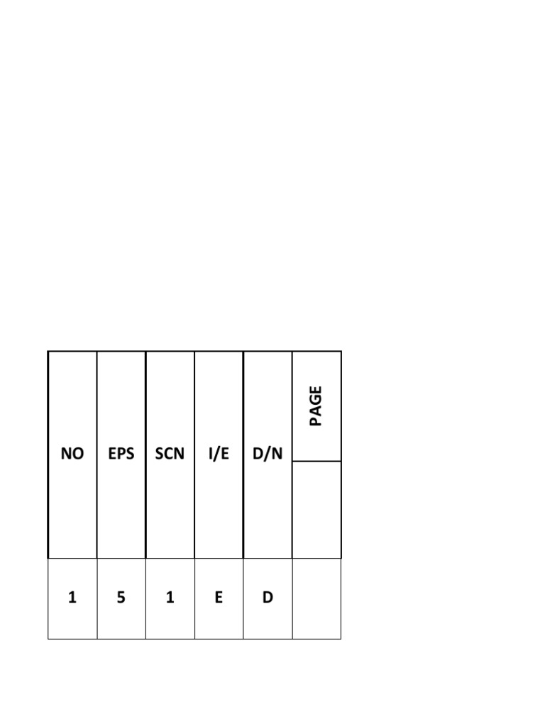 Breakdown Set - Control SCN | PDF