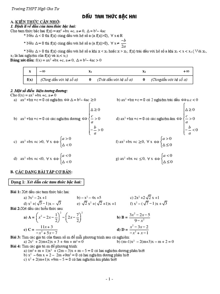 TOAN 10 Bai Tap Dau Tam Thuc Bac 2 | PDF