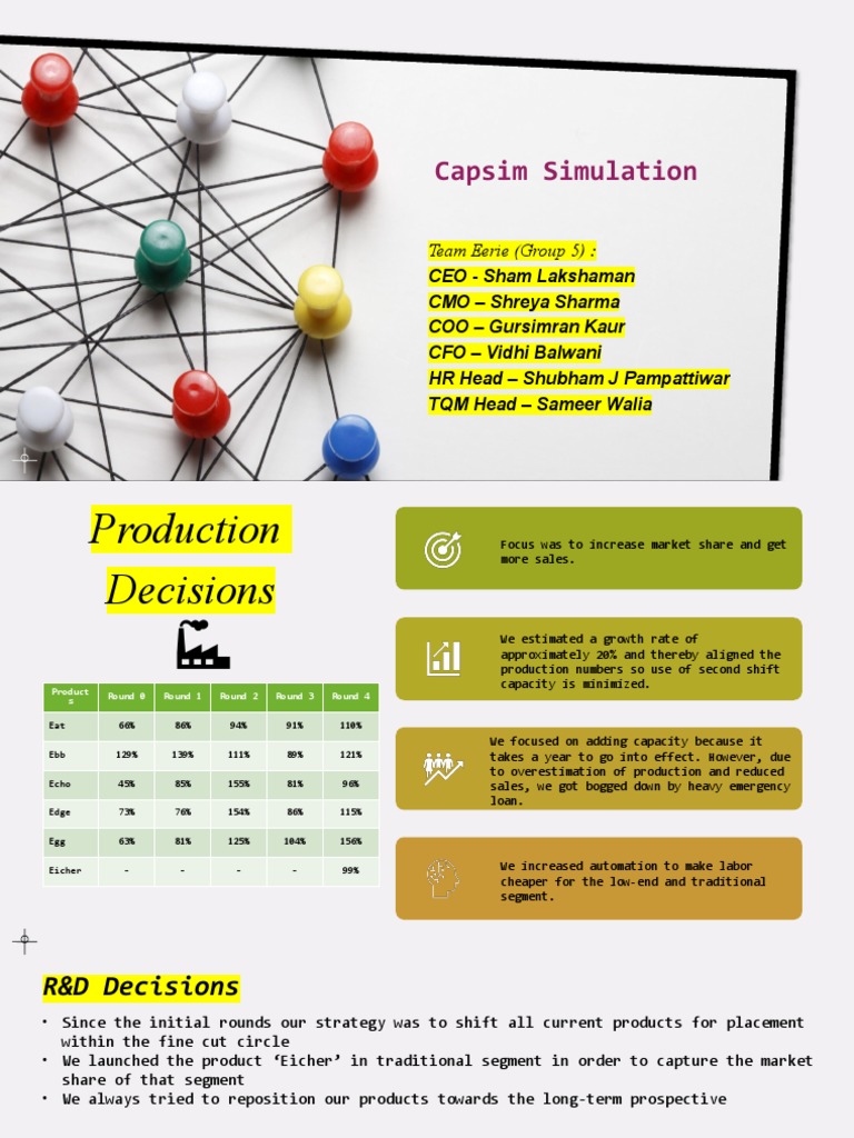 Capsim Simulation: Team Eerie (Group 5) | PDF | Business Process ...