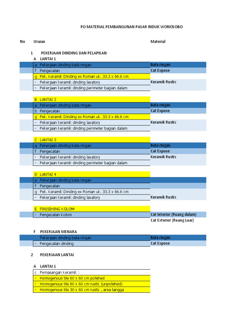 Material Pembangunan Pasar Induk Wonosobo | PDF