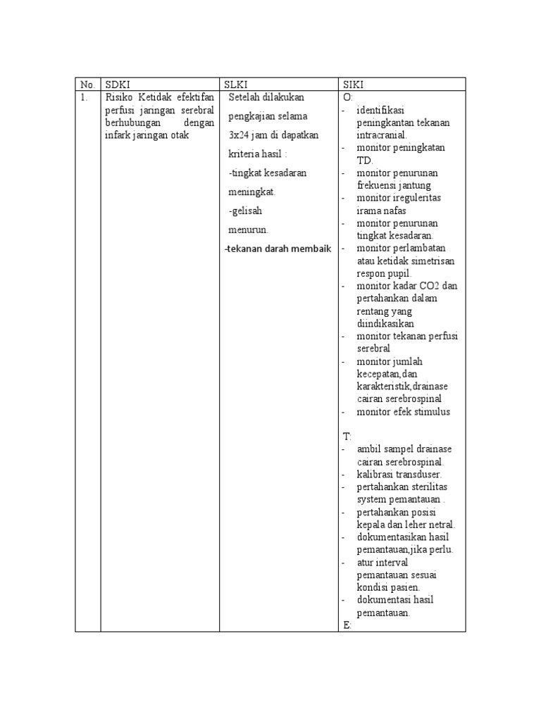 Diagnosis SNH Sdki Siki Slki | PDF