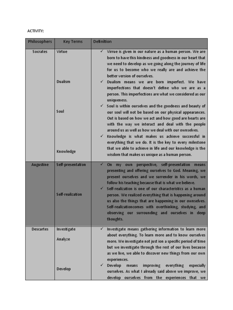 NMMK | PDF | Experience | Soul