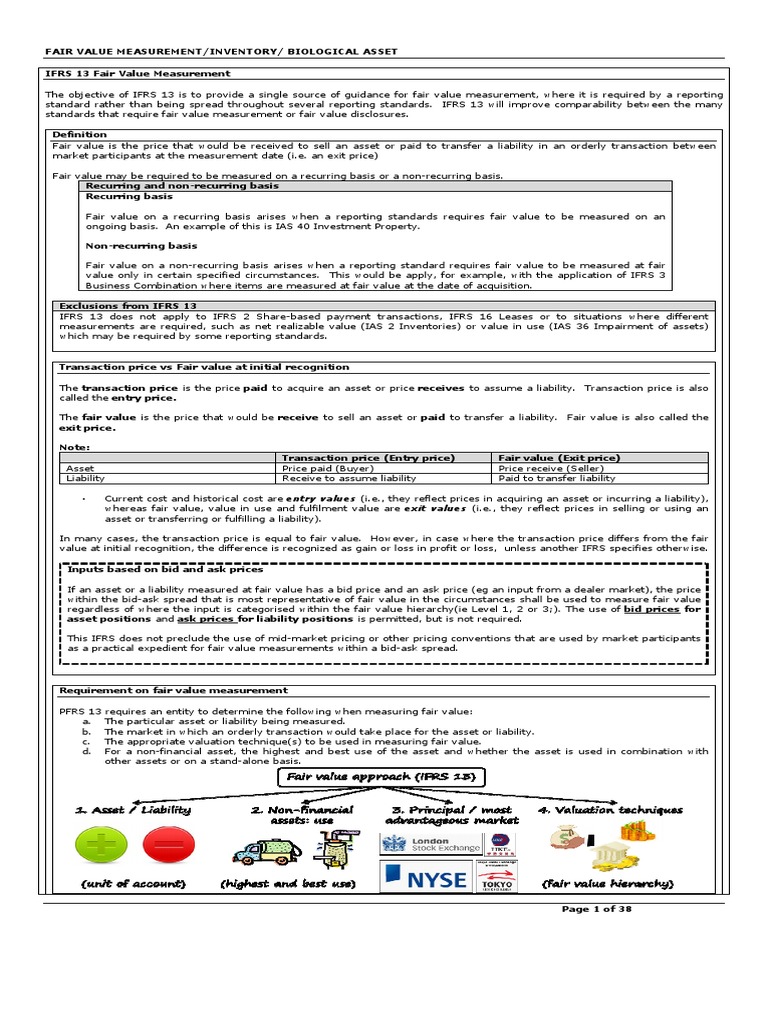 Fair Value Measurement Inventory and Biological Asset Key PDF | PDF ...