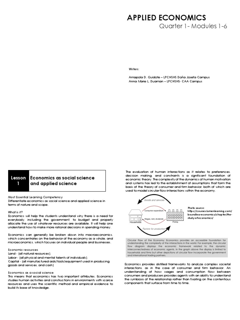 Applied Economics: Quarter 1-Modules 1-6 | PDF | Economics | Demand