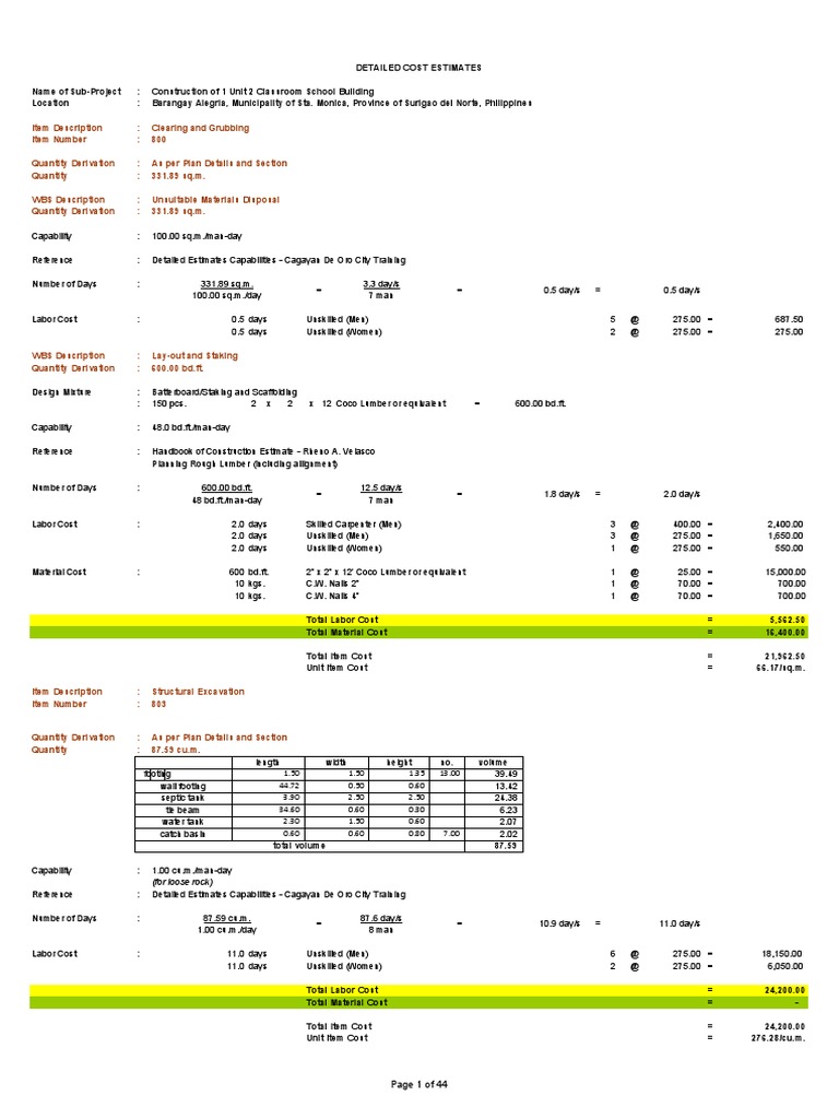 Estimate Template Building | PDF | Concrete | Column