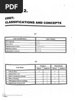 HBL Branch Codes and Locations List | PDF | Business