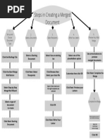 SAP Basis Tutorials - What Is Dpmon Tool - How To Use It | PDF ...