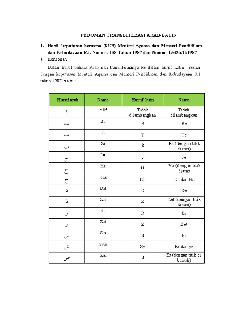 Pedoman Transliterasi | PDF