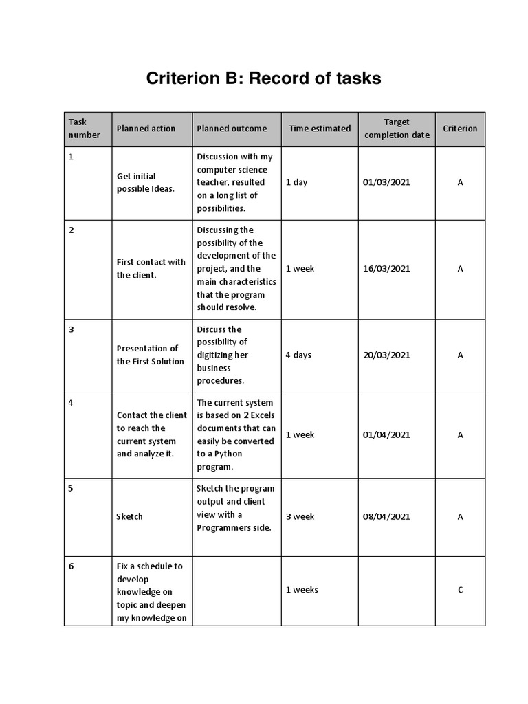 Criterion B: Record of Tasks | PDF | Computers