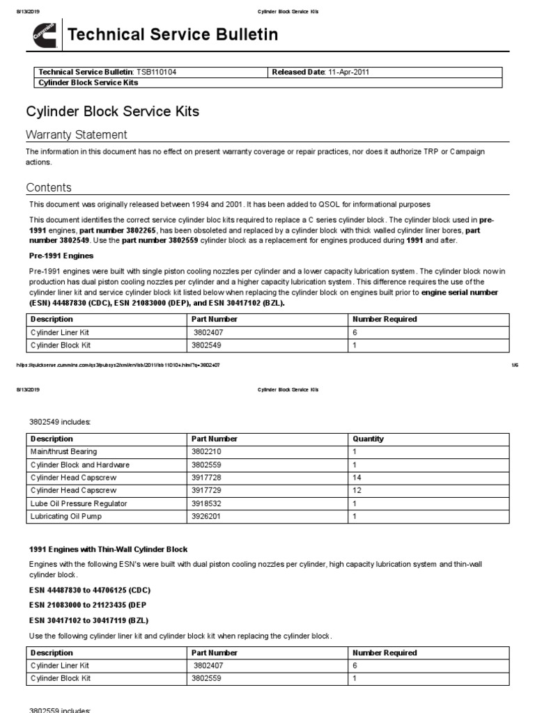 Cylinder Block Service Kits Guide | PDF | Cylinder (Engine) | Engines