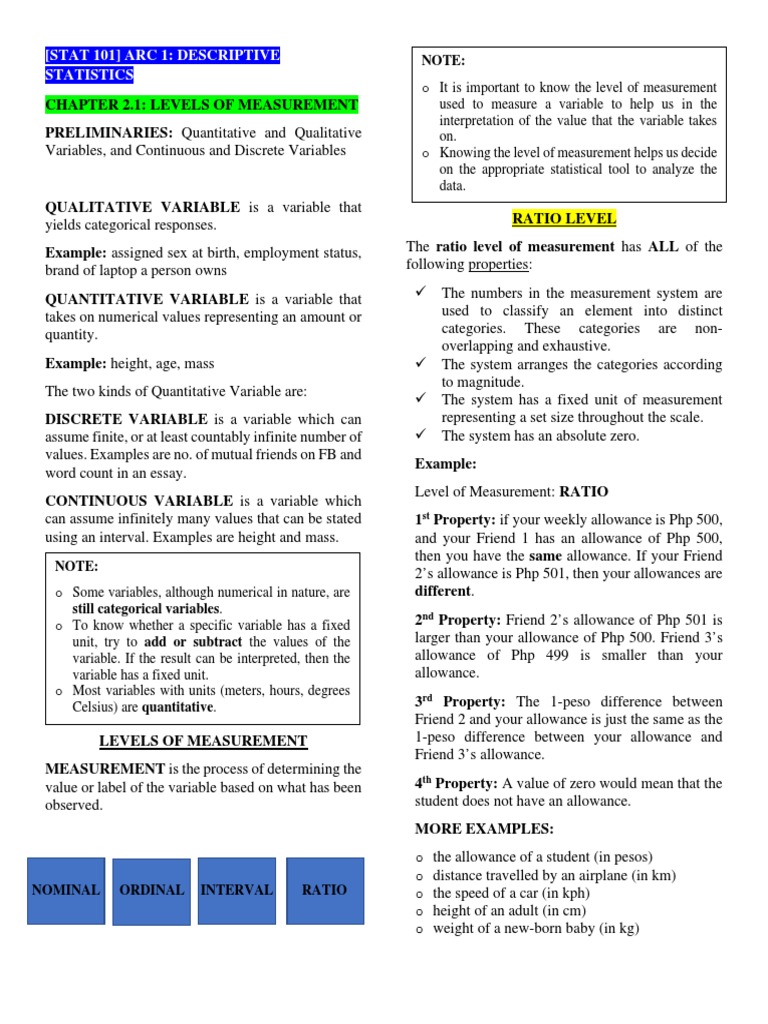 CHAPTER 2.1 - Levels of Measurement | PDF | Level Of Measurement ...