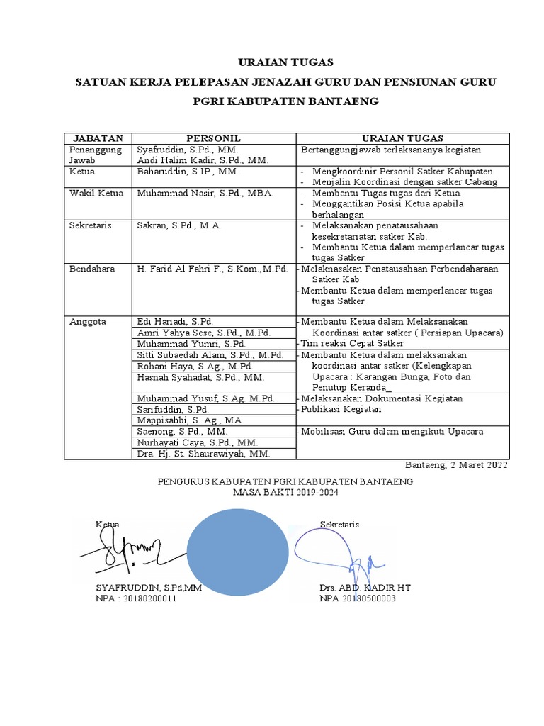 Contoh Uraian Tugas Satuan Kerja Penghormatan Terakhir Jenazah Guru | PDF