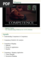 Capability vs. Commitment Matrix - Maintenance | PDF | Motivation ...