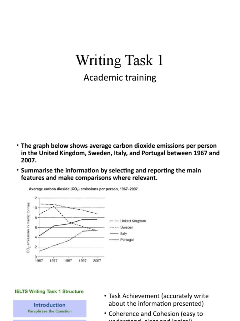 Writing Task 1: Academic Training | PDF | United Kingdom | Sweden