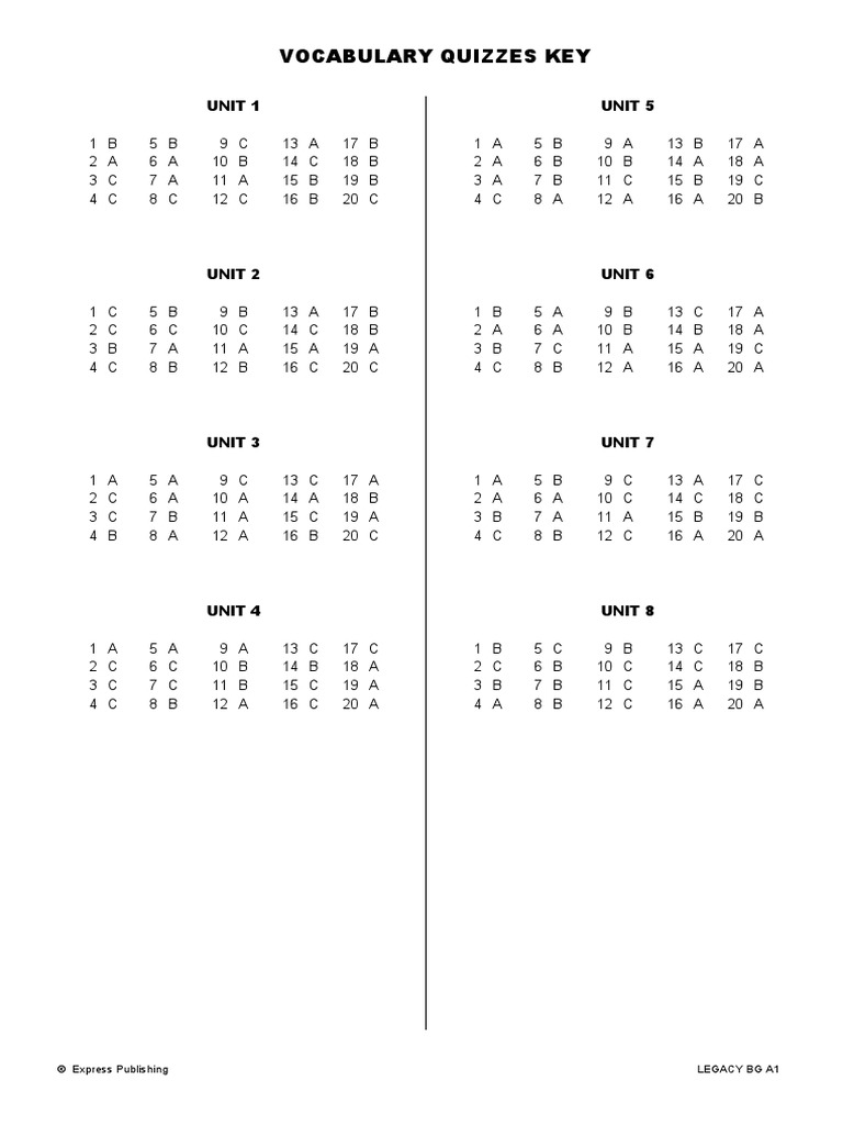 11 Legacy A1 BG VocaQuizzes Key | PDF