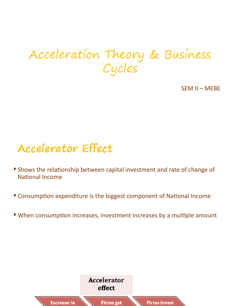 Acceleration Theory & Business Cycles: Sem Ii - Mebe | Download Free ...