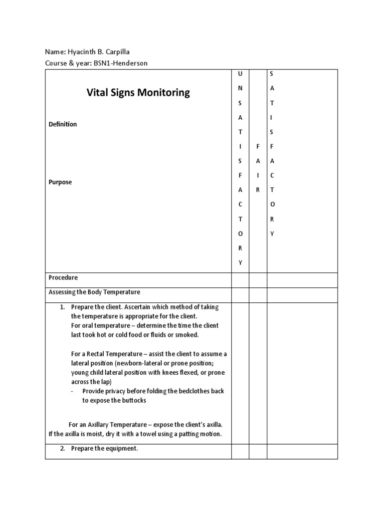 Checklist Vital Signs | PDF | Pulse | Breathing