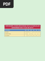 Tyt Calisma Programi Ay 4 | PDF