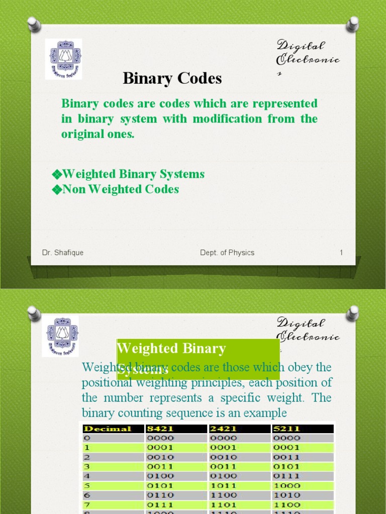 Digital Electronics Binary Codes Pdf Binary Coded Decimal Bit