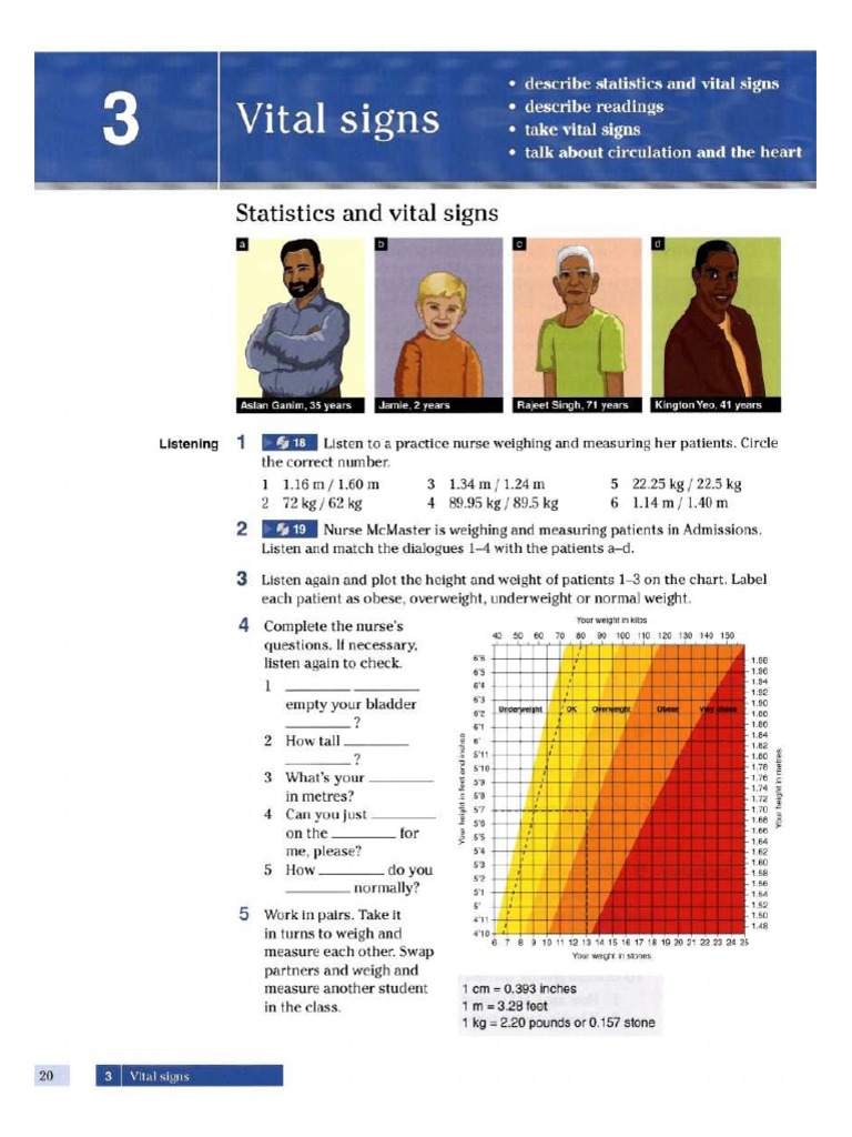Chapter 3 Vital SIgns | PDF