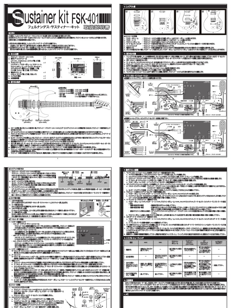 FSK 401 Manual | PDF