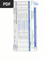 Anexo 6-Solicitud de Acceso A Netlab | PDF