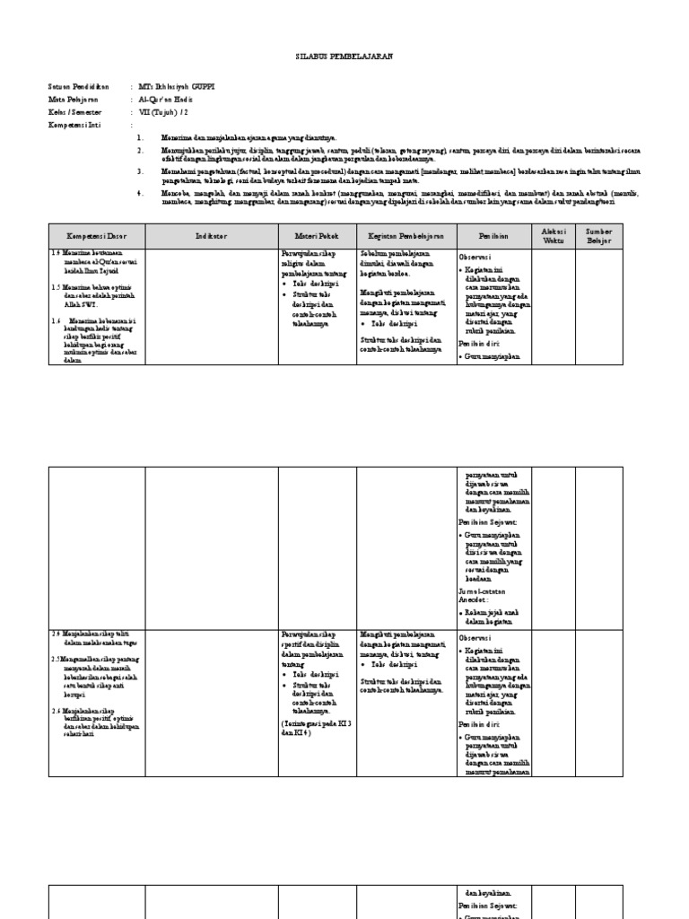 Silabus Qurdis Kelas 7 SEM 2 | PDF
