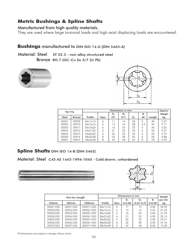 Metric Bushings & Spline Shafts | PDF | Building Materials | Mechanical ...