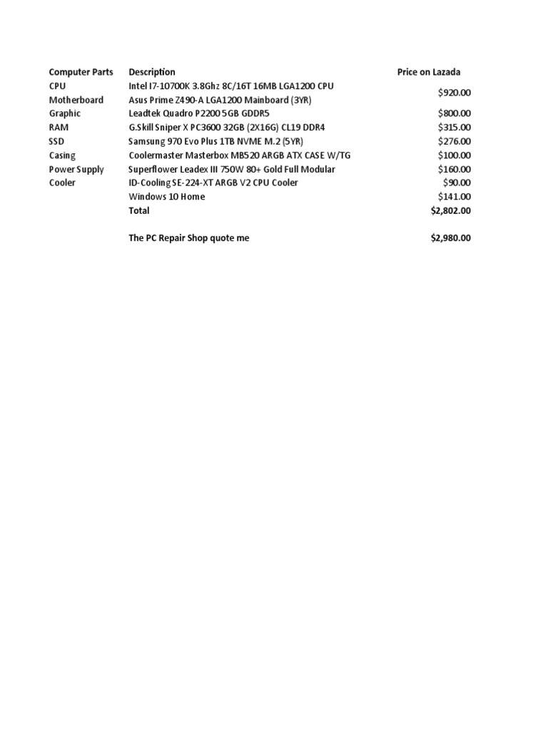 Computer Parts Description Price On Lazada | PDF