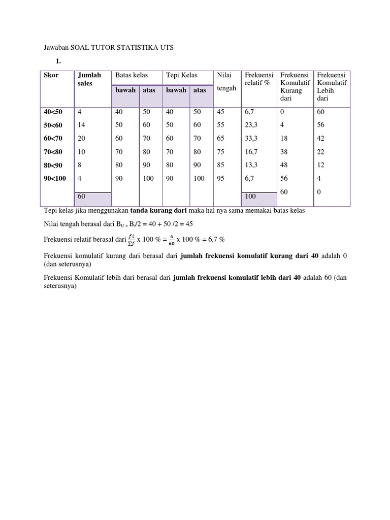 Analisis Data Statistika UTS | PDF | Metode & Bahan Ajar