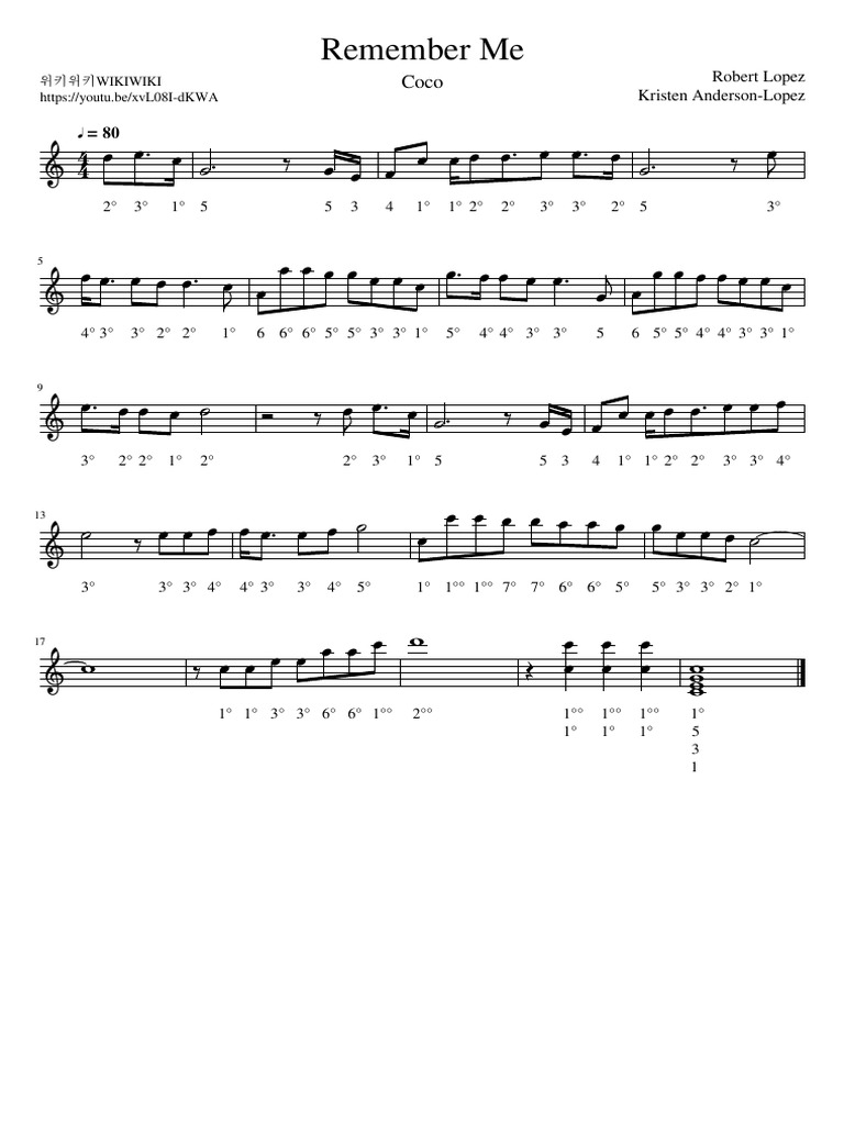 (Coco) Remember Me | PDF