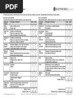 Functional Gait Assessment | PDF