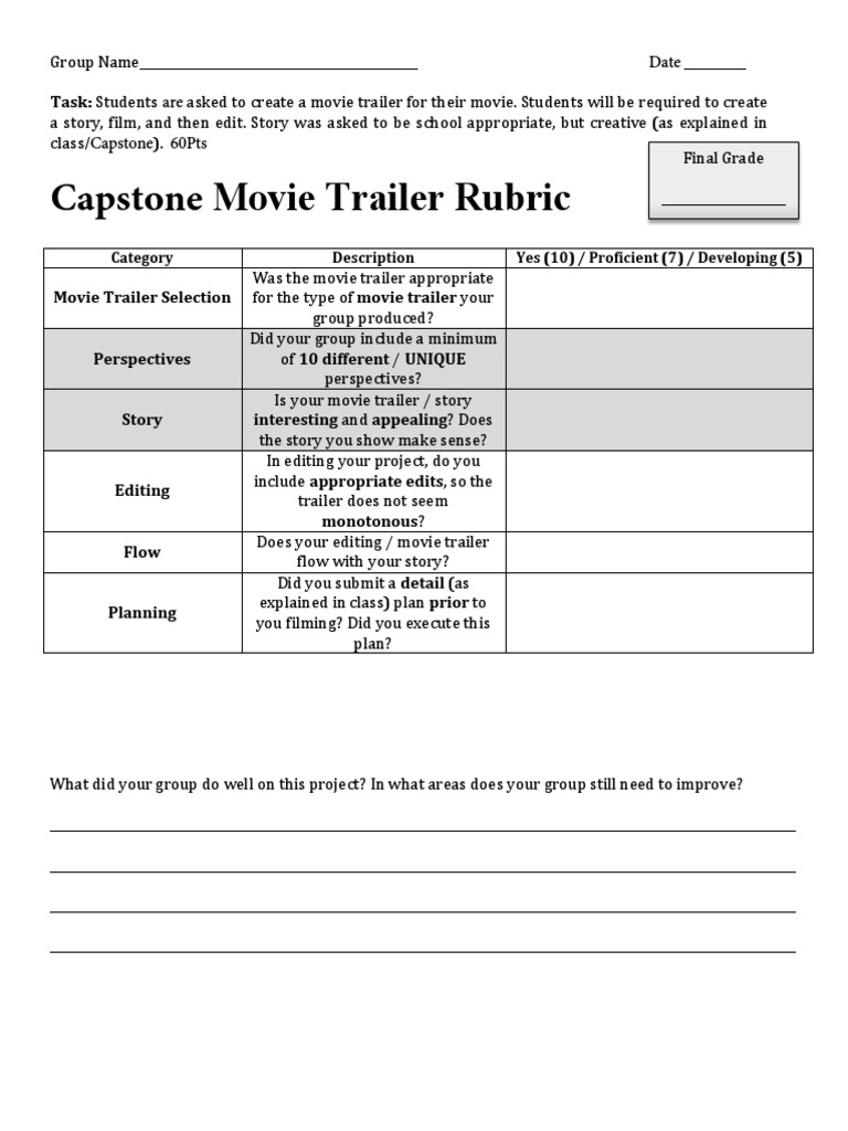 Capstone Movie Trailer Rubric: Task: Students | PDF | Cognition