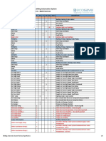 MEP Duct and Pipe Color Coding Guide | PDF | Plumbing | Duct (Flow)
